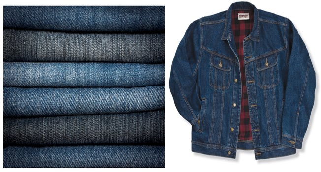 Difference Between Denim And Jeans Denim Vs Jeans
